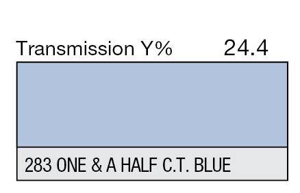 1 1/2 C.T.Blue Rolls 283 1 1/2 C.T.Blue - Multitechnic AS